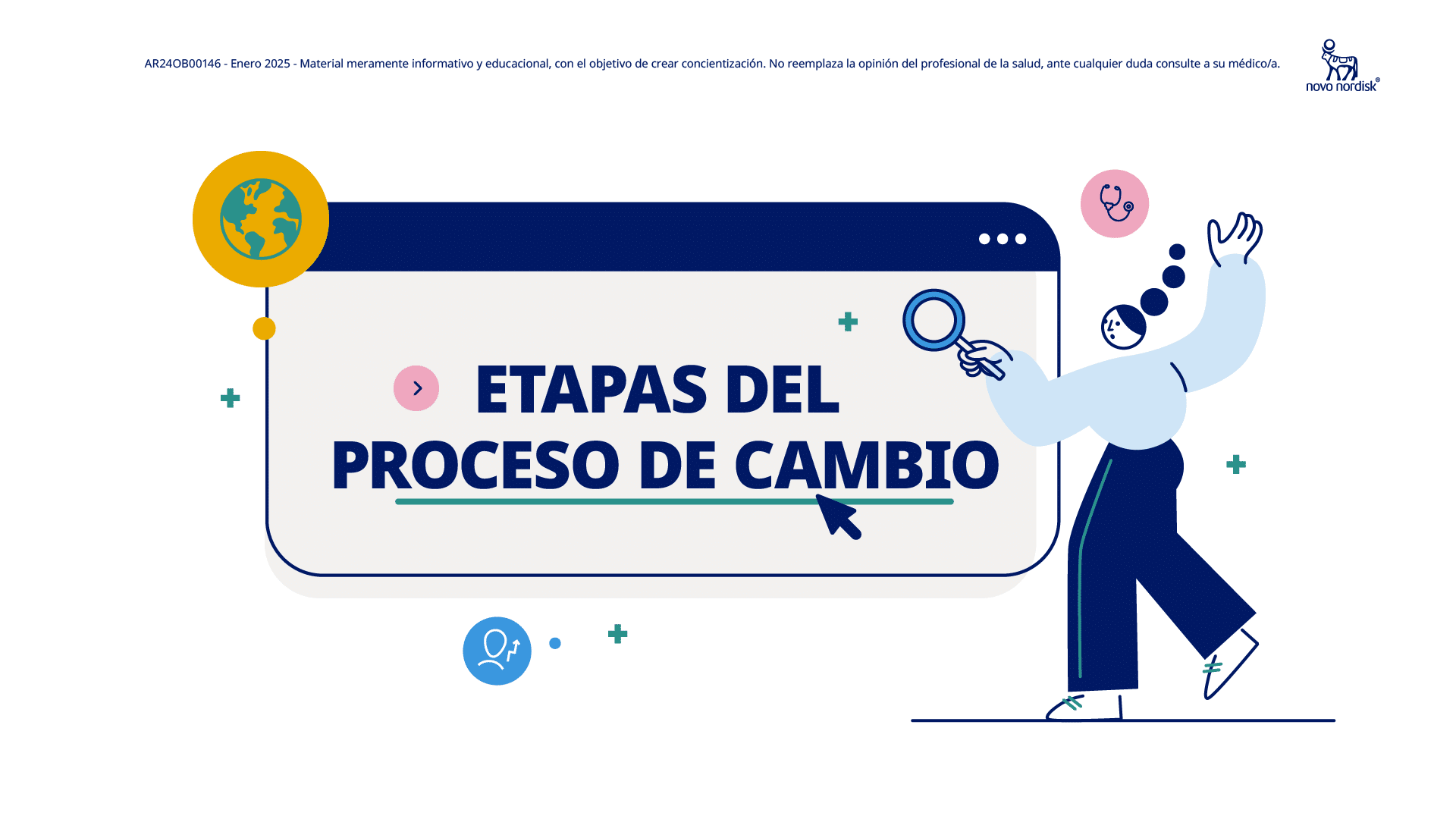 Etapas del proceso de cambio | Novo a la par